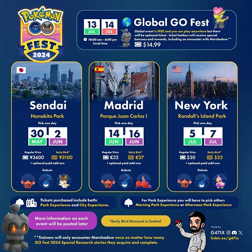 Pokemon Go Fest 2024 Ticket Guide: Explore Your Options!